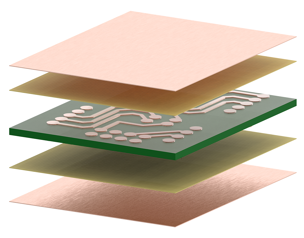 Innovative HyEcoSub™ PCB: Sustainable, Reliable, and Carbon-Neutral | J ...